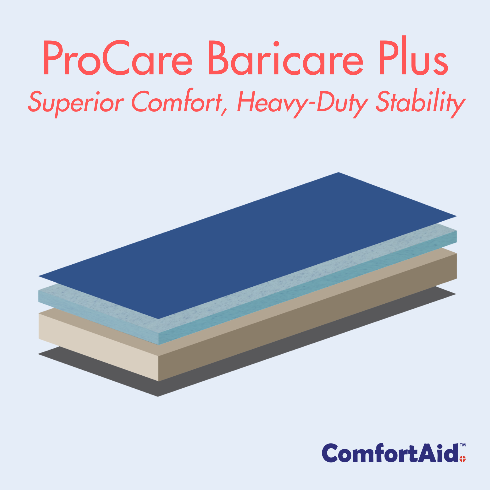 ProCare BariCare Plus – ComfortAid
