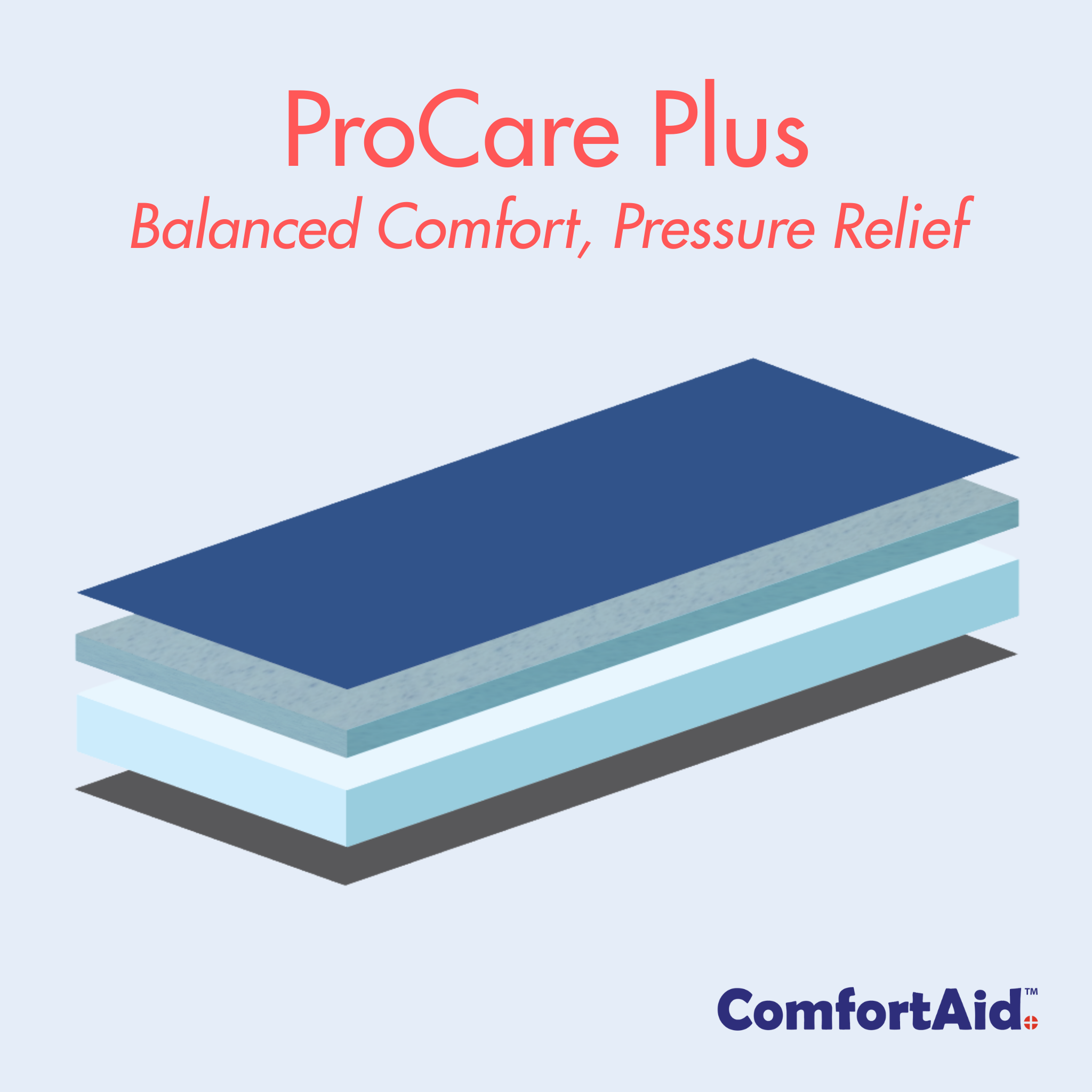 ProCare Plus – ComfortAid
